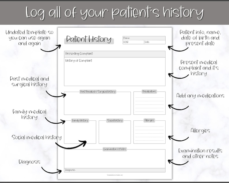 Printable Patient History Sheet Medical History Patient - Etsy