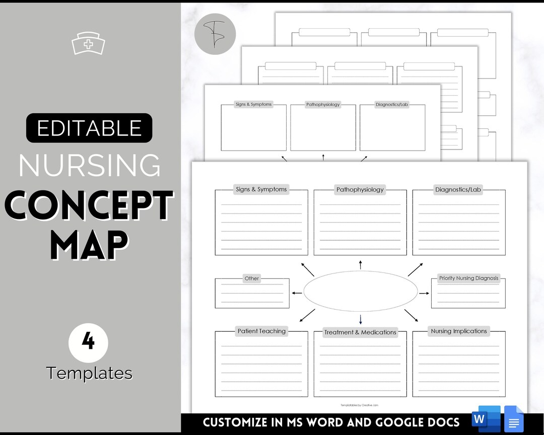 Concept Map Template, NURSING School Notes, EDITABLE Nursing Template ...