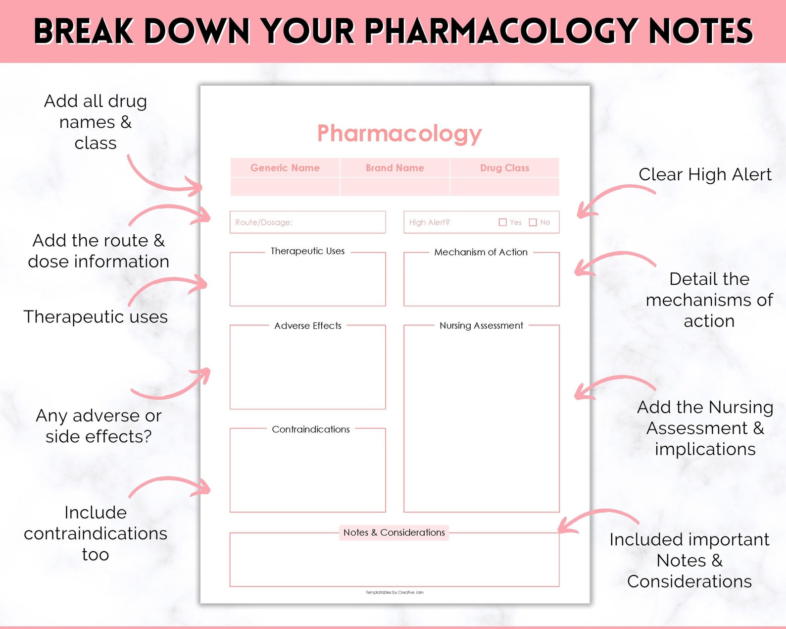 EDITABLE Nursing Pharmacology Template, Nursing Notes, Nursing School ...