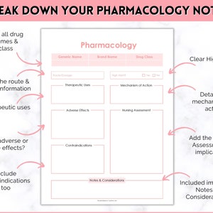 EDITABLE Nursing Pharmacology Template, Nursing Notes, Nursing School ...