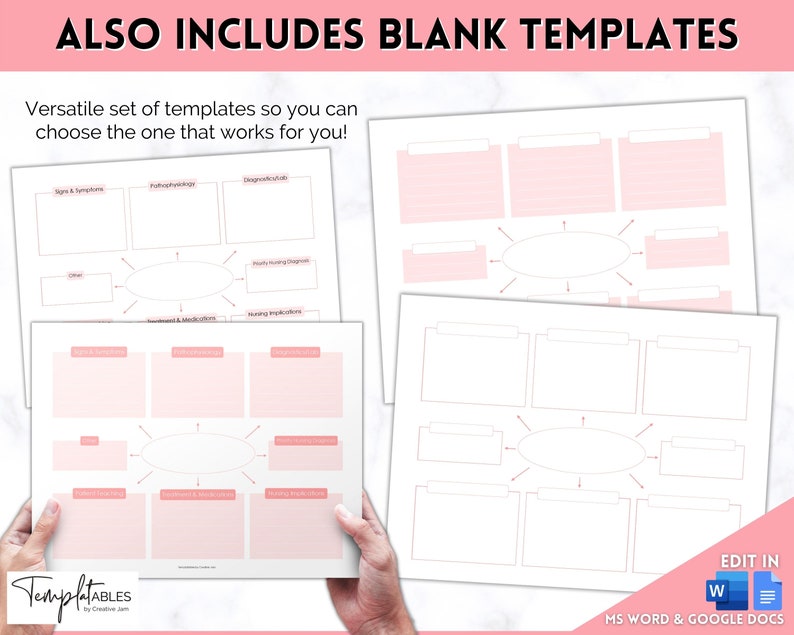 EDITABLE Nursing Concept Map Template Nursing School Notes - Etsy