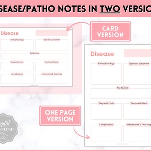 Nursing Notes Bundle, EDITABLE Nurse Student Study Guide, Concept Map ...