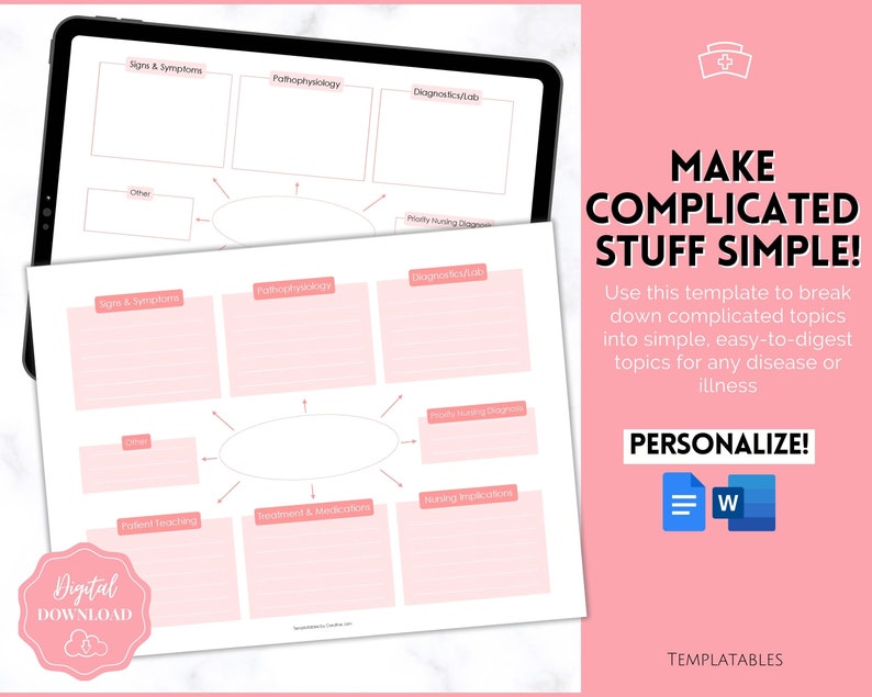 EDITABLE Nursing Concept Map Template Nursing School Notes - Etsy