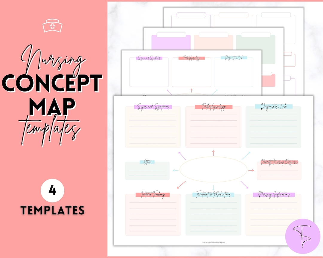 Nursing Concept Map Template, Nursing School Notes, Printable Nursing ...
