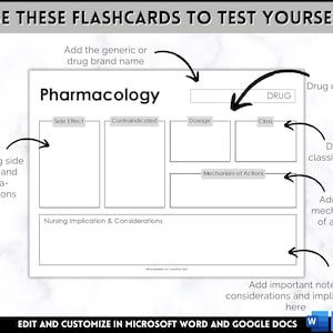 EDITABLE Pharmacology Drug Card Template, Nursing Printable, Nursing ...