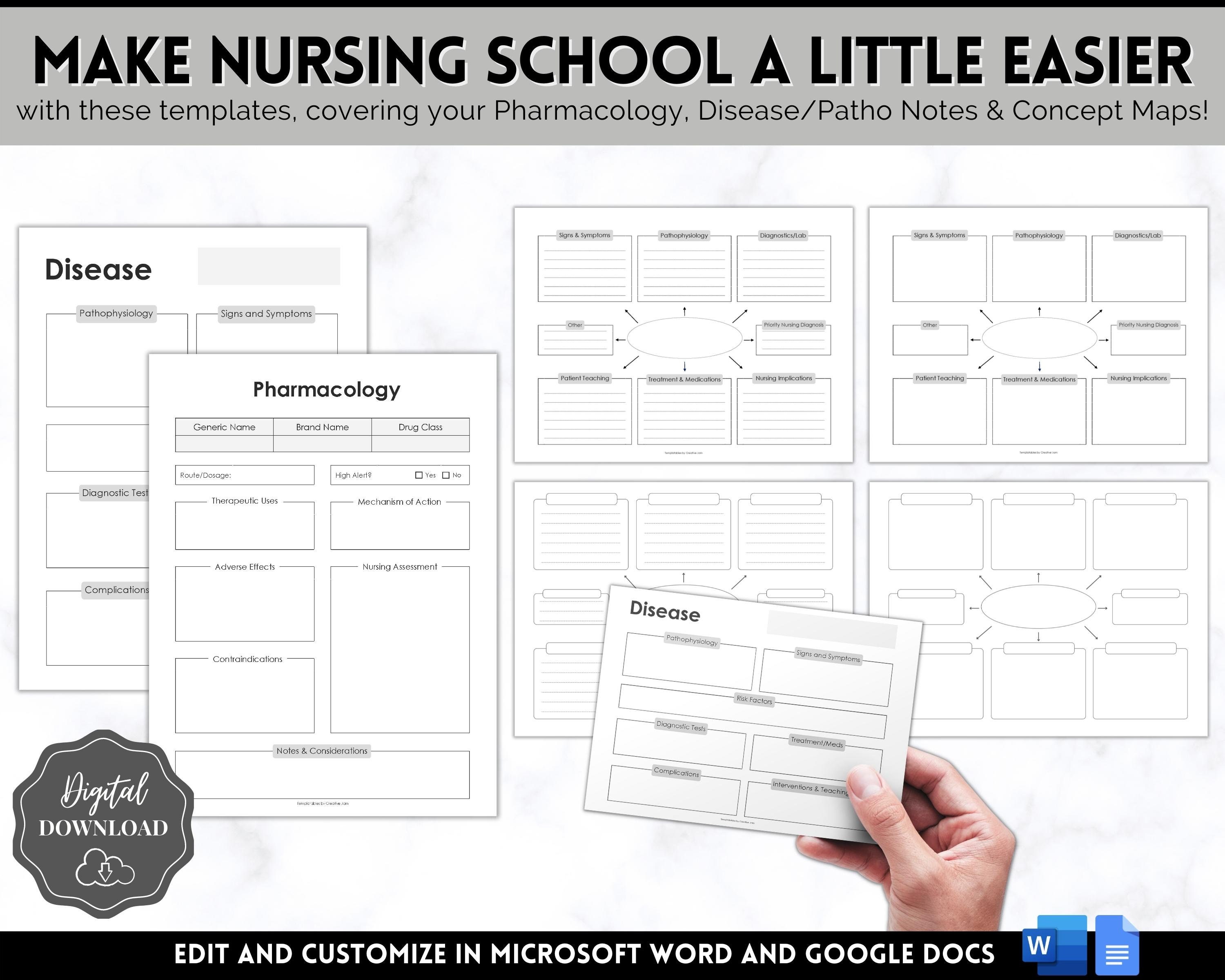 Nursing Notes Bundle, EDITABLE Nurse Student Study Guide, Concept Map ...