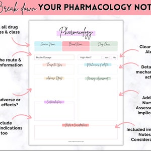 Nursing Pharmacology Template, Printable Nursing Notes, Nursing School ...
