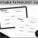 Nursing Patho Disease Template, Pathophysiology, Nurse Study Guide ...