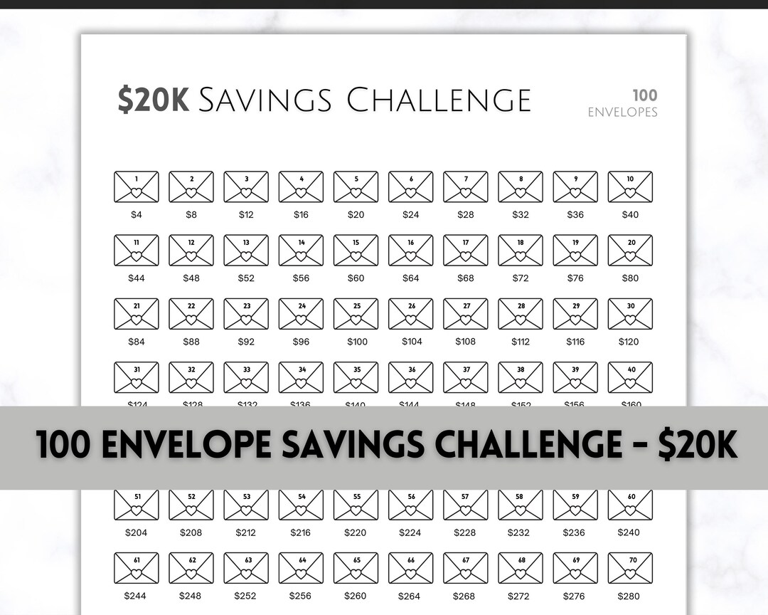 20k 100 Envelope Challenge Printable, 20000 Savings Tracker, 100 Day ...
