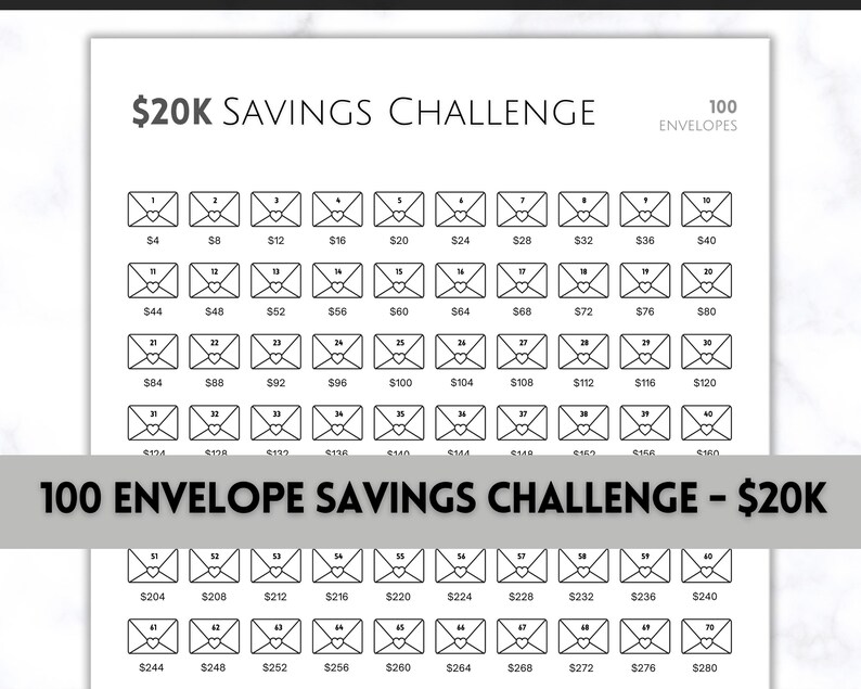 20k 100 Envelope Challenge Printable, 20000 Savings Tracker, 100 Day ...