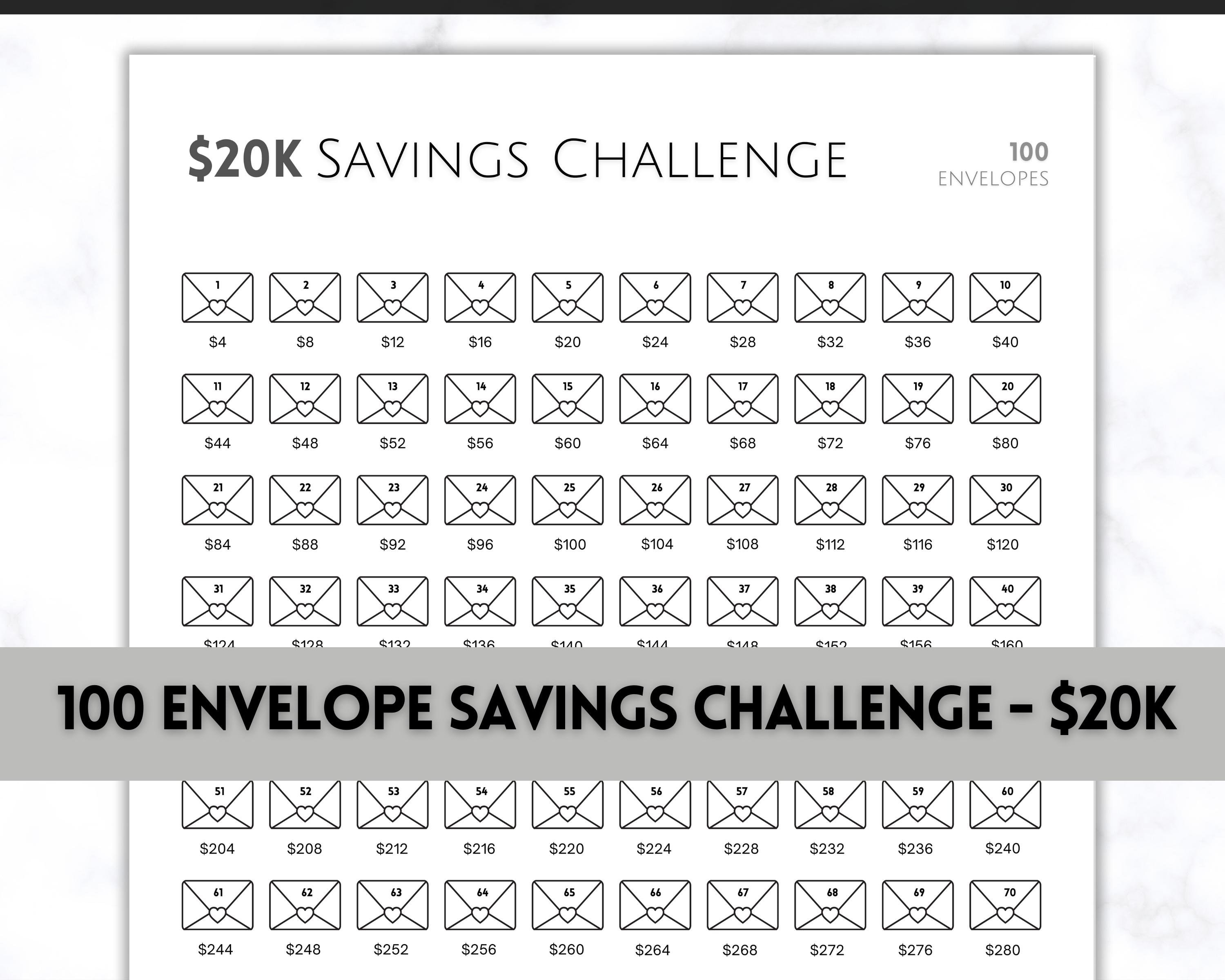 20k 100 Envelope Challenge Printable, 20000 Savings Tracker, 100 Day ...