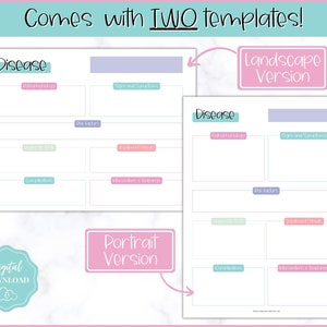 Nursing Patho Disease Template, Pathophysiology, Nurse Study Guide ...
