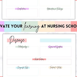 Nursing Patho Disease Template, Pathophysiology, Nurse Study Guide ...
