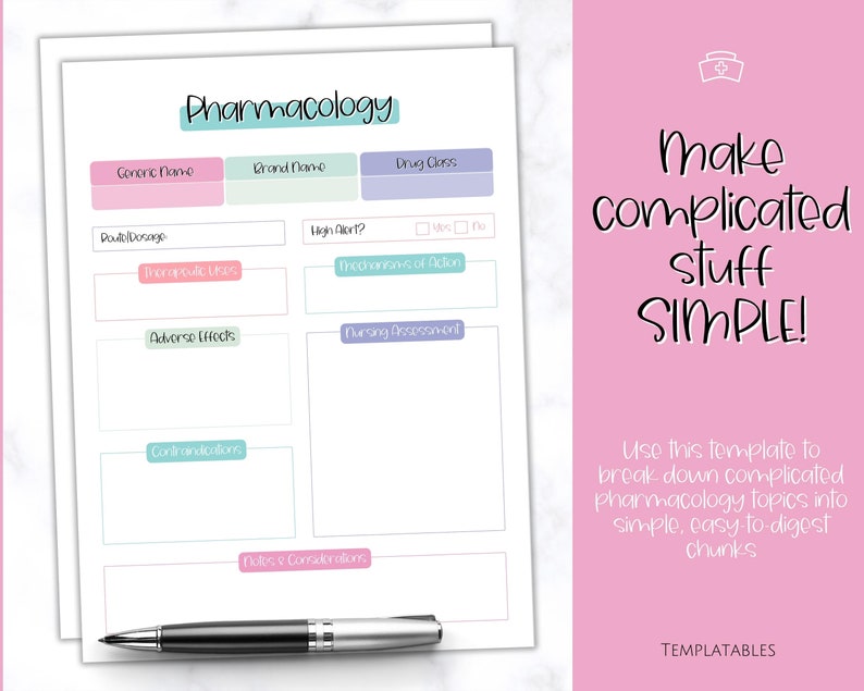 Nurse Student Study Guide, Printable Nursing Notes BUNDLE, Concept Map ...