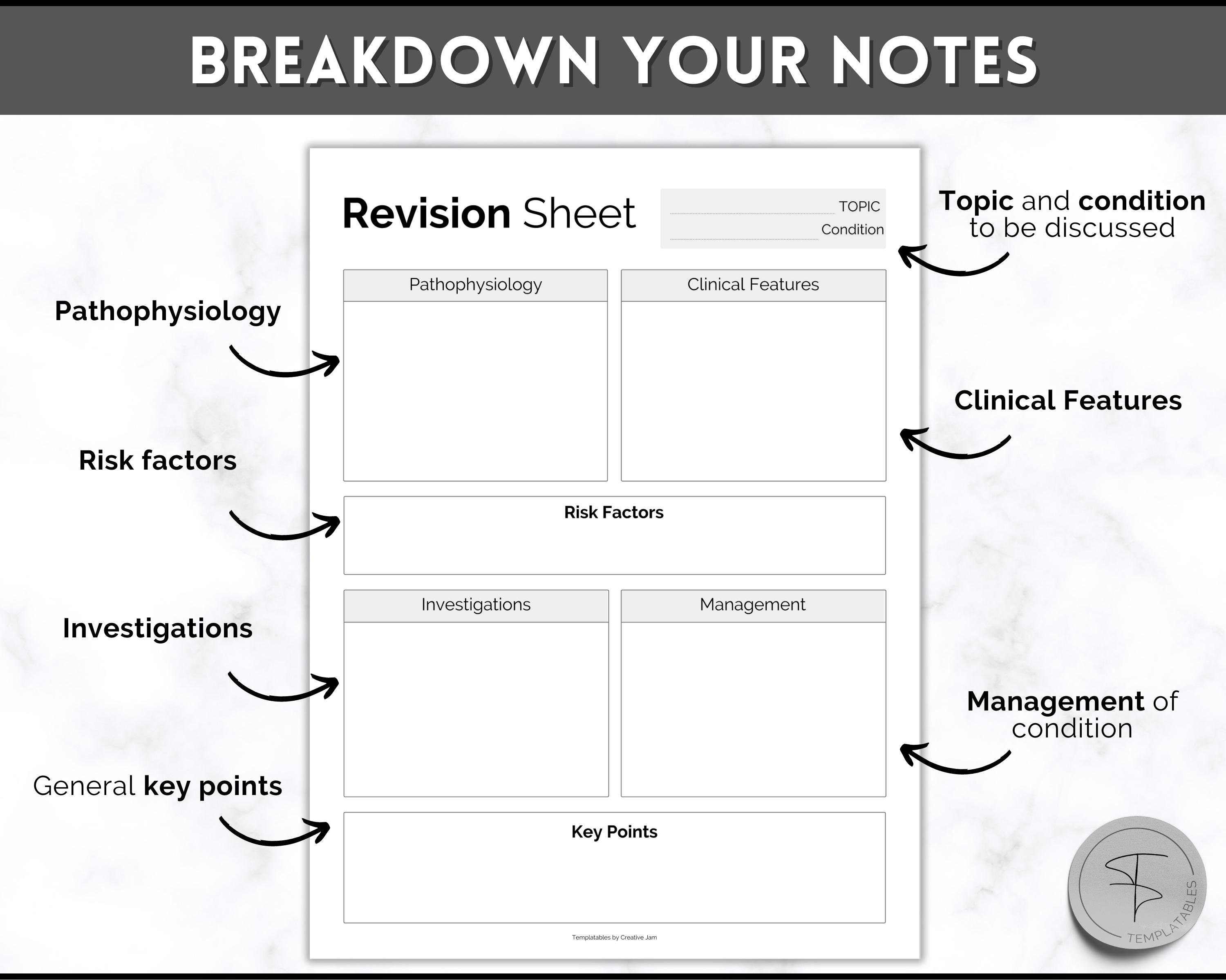 Nursing Revision Sheets Medical School Medicine & Nursing - Etsy