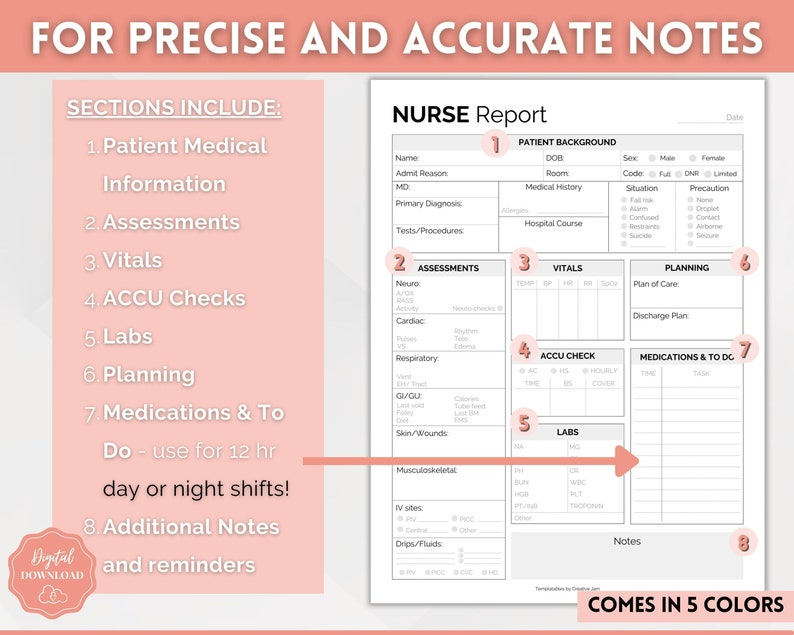 Nurse Report Sheet Bundle, 5 Colors, Nurse Brain Sheet, ICU Nurse ...