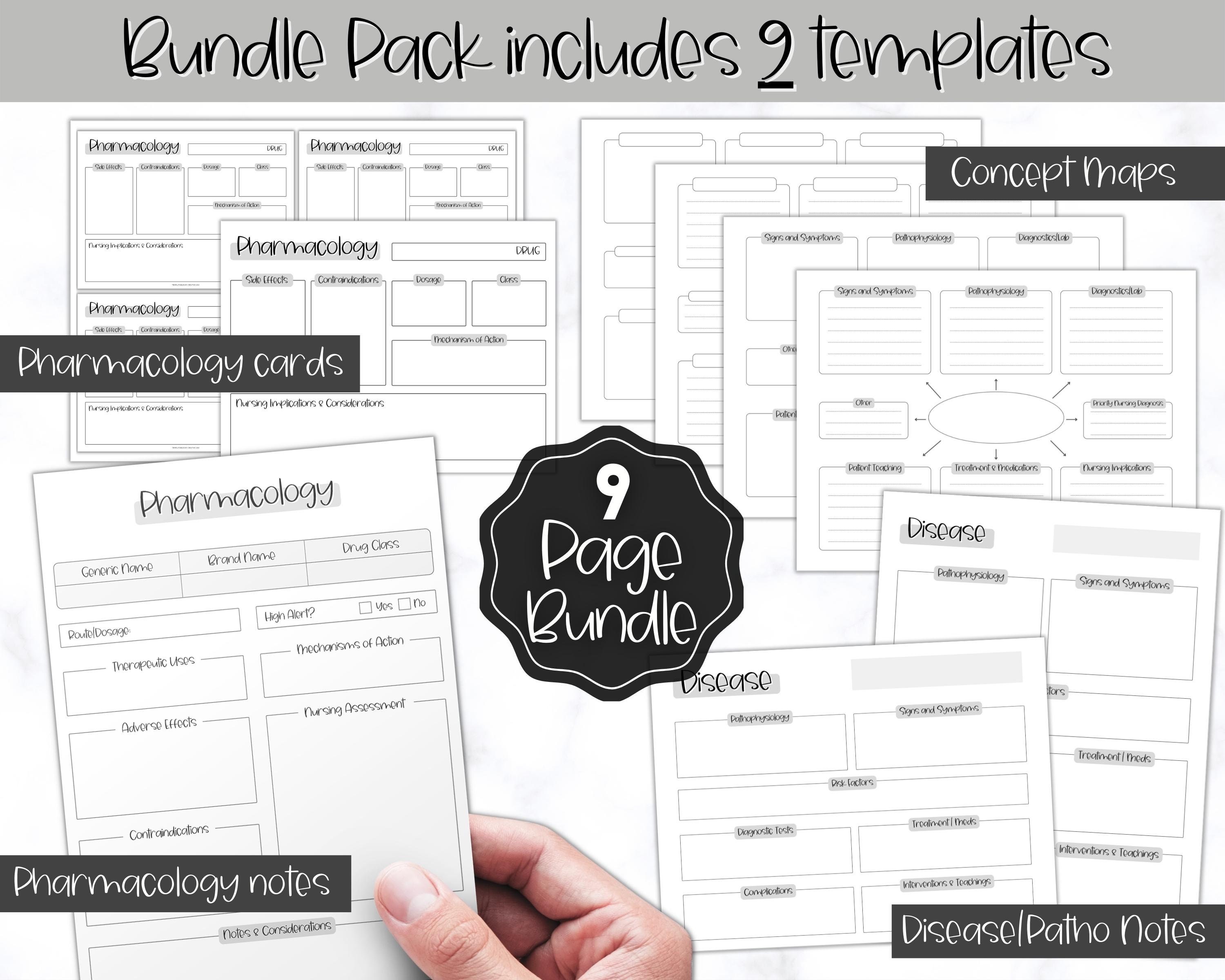 Nursing Student Notes BUNDLE, Printable Nurse Study Guide, Concept Map ...