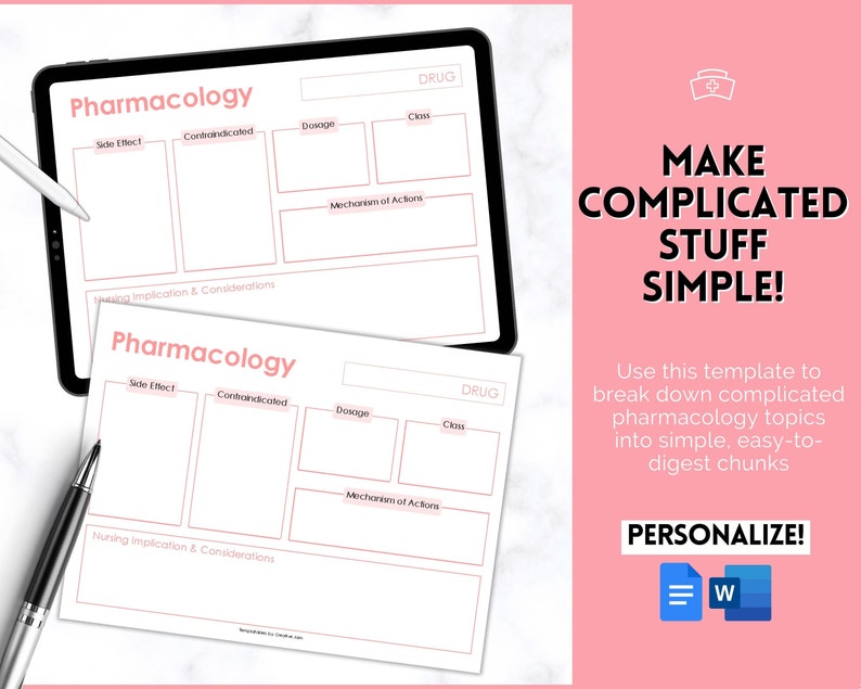 EDITABLE Pharmacology Drug Card Template Nursing Printable - Etsy