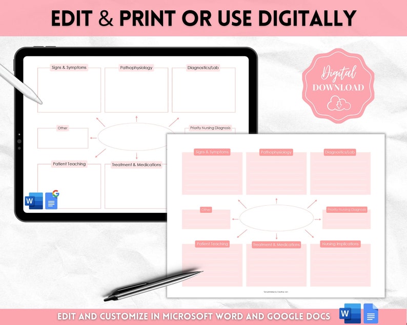 EDITABLE Nursing Concept Map Template Nursing School Notes - Etsy