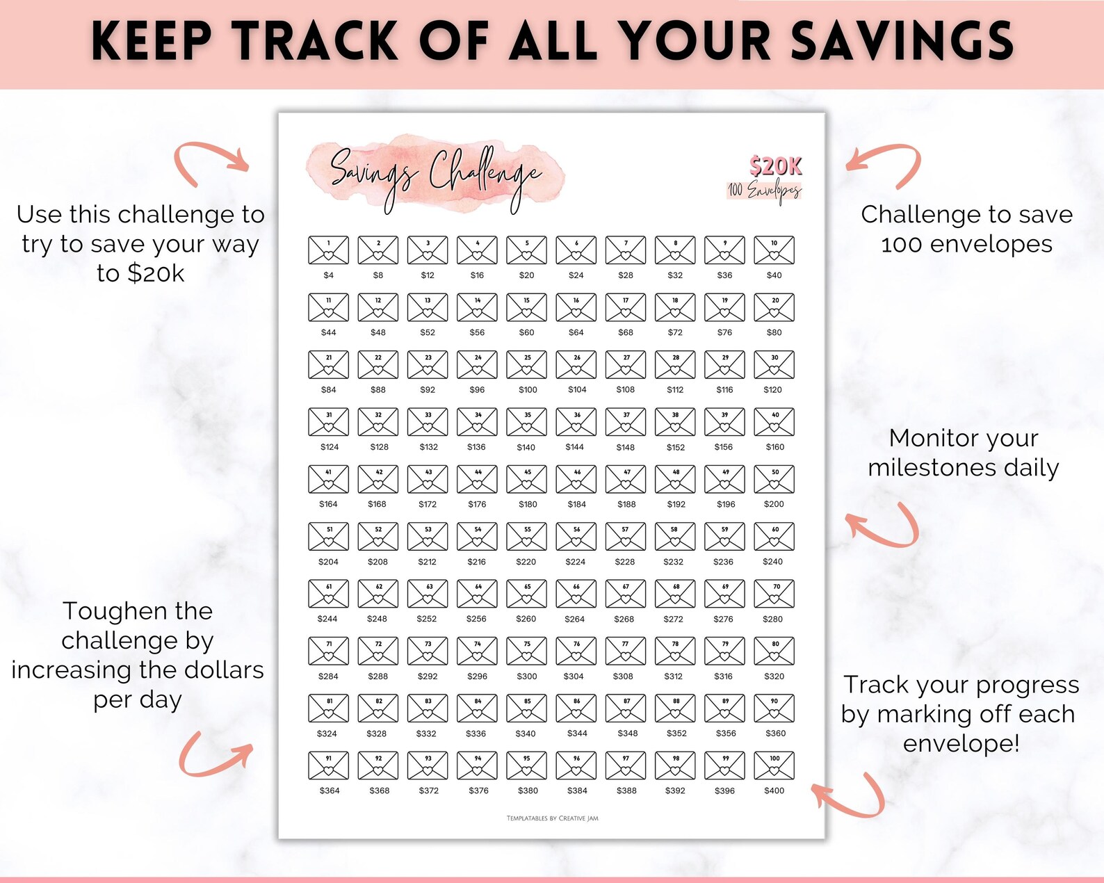 100 Envelope Challenge 20000 Savings Tracker Printable 100 - Etsy