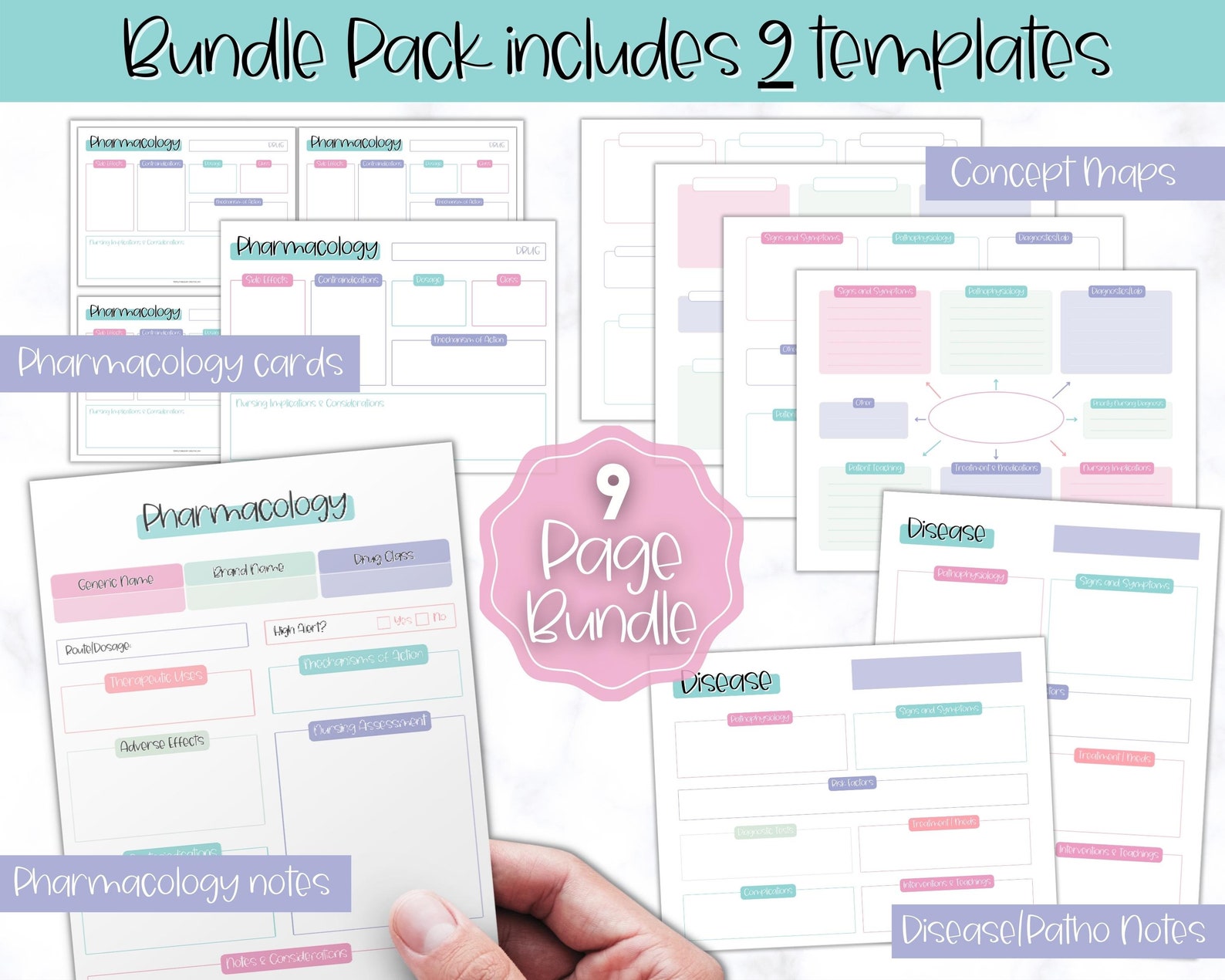 Nurse Student Study Guide, Printable Nursing Notes BUNDLE, Concept Map ...