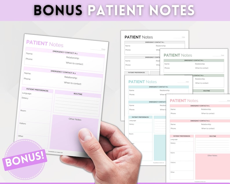Nurse Report Sheet Bundle, 5 Colors, Nurse Brain Sheet, ICU Nurse ...