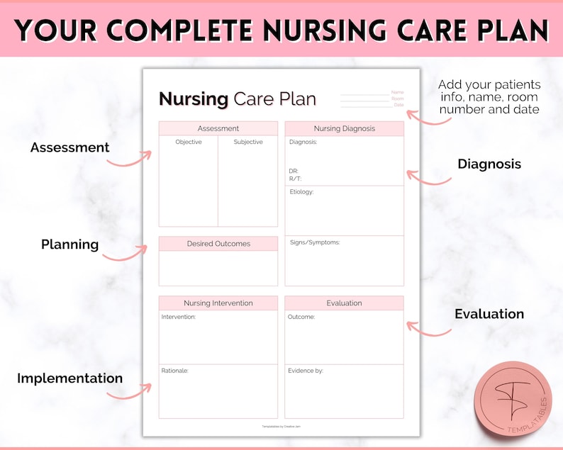 Nursing Care Plan Template, Printable Nursing Notes Assessment, Nursing ...