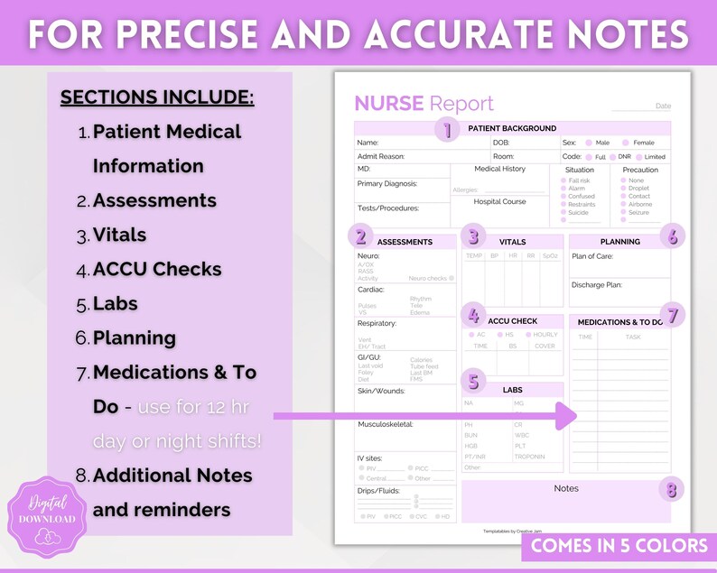 Nurse Report Sheet Bundle, 5 Colors, Nurse Brain Sheet, ICU Nurse ...