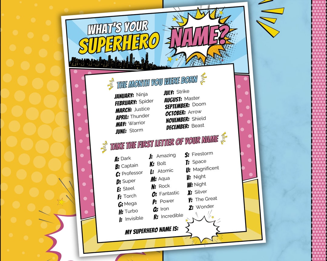 Superhero Party Game, GIRLS What’s Your Superhero Name? Sign, Super ...