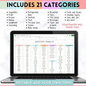 EDITABLE Grocery List, Master Grocery List Printable, Weekly Shopping ...