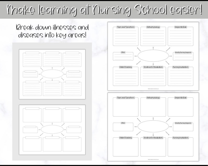 NURSING Concept Map Template Nursing School Notes Printable - Etsy