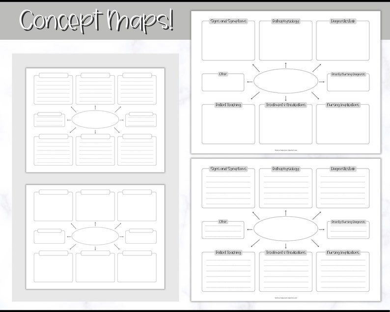 Nursing Student Notes BUNDLE, Printable Nurse Study Guide, Concept Map ...