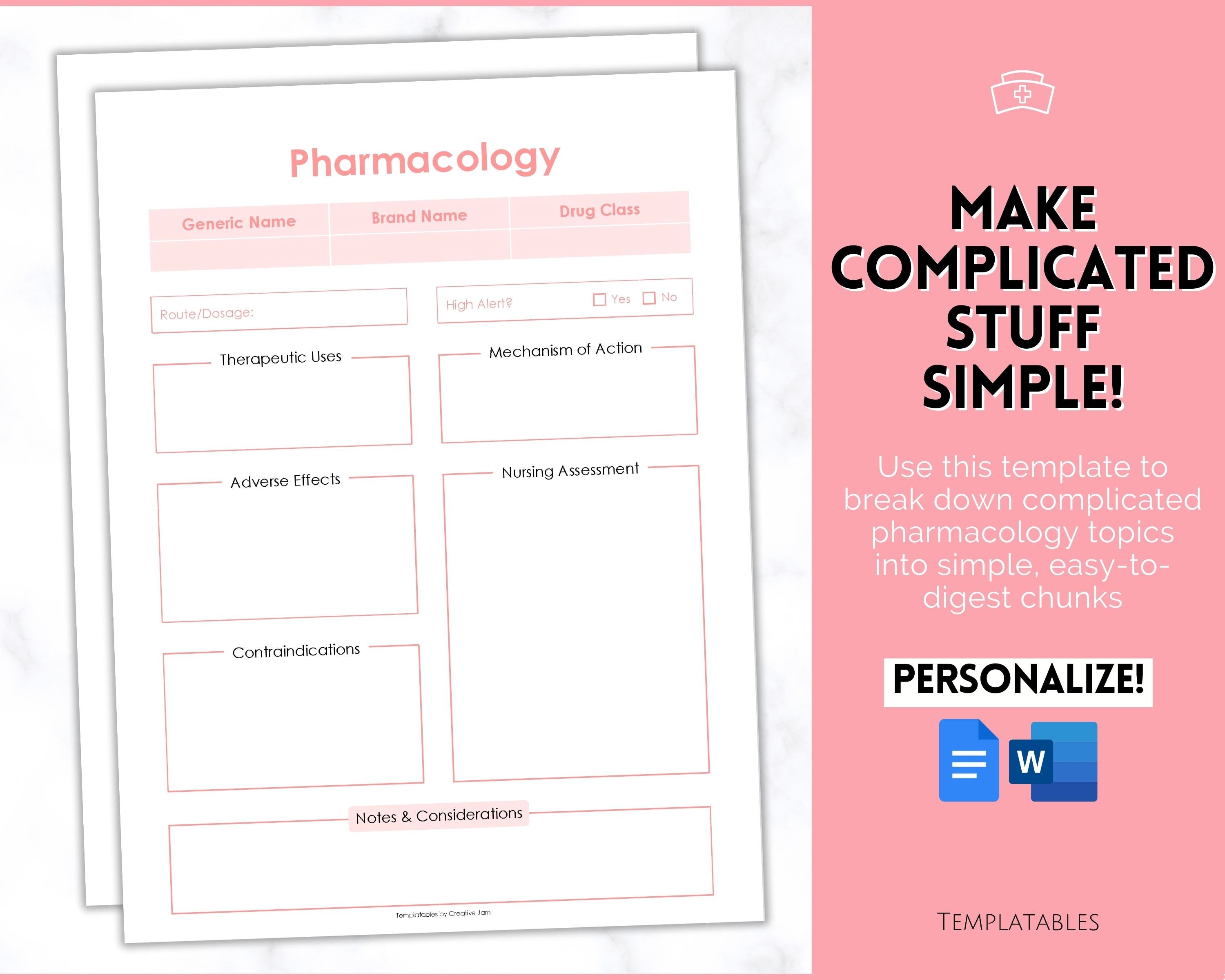 EDITABLE Nursing Pharmacology Template, Nursing Notes, Nursing School ...