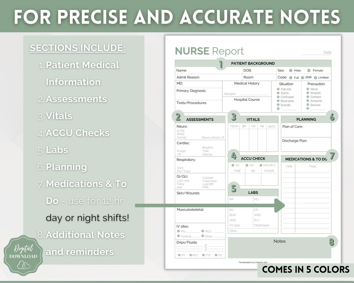 Nurse Report Sheet Bundle, 5 Colors, Nurse Brain Sheet, ICU Nurse ...
