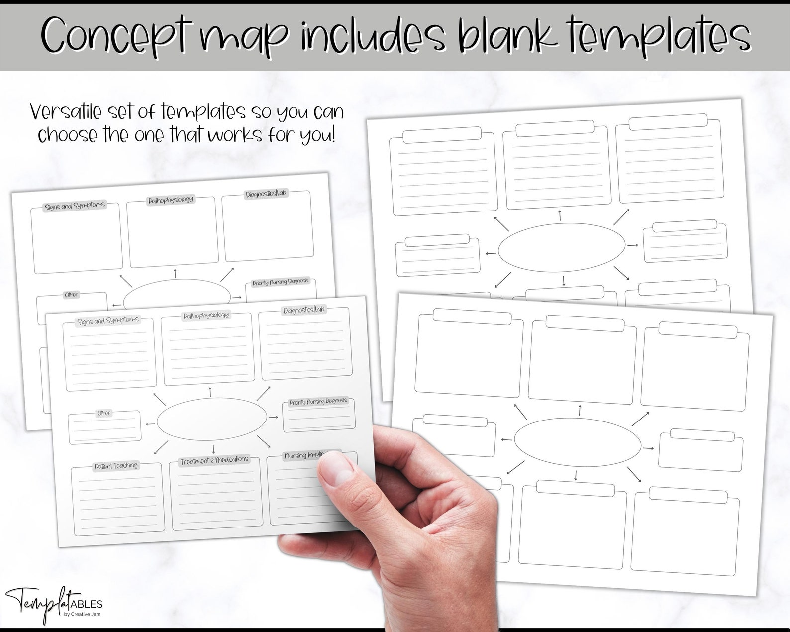 Nurse Student Study Guide Printable Nursing Notes BUNDLE - Etsy