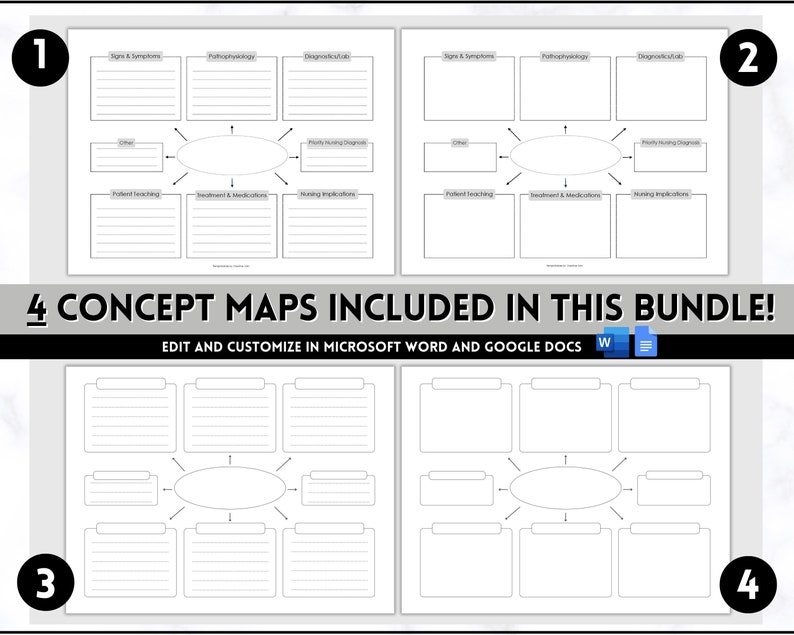 Nursing Notes Bundle, EDITABLE Nurse Student Study Guide, Concept Map ...