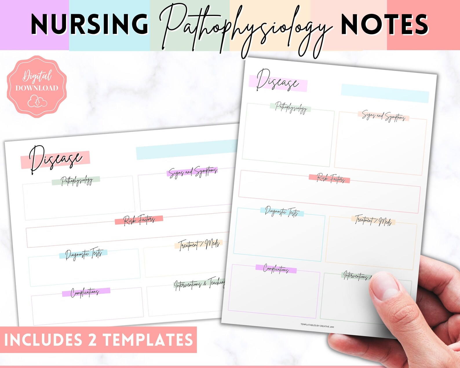 Nursing Patho Disease Template, Pathophysiology, Nurse Study Guide ...