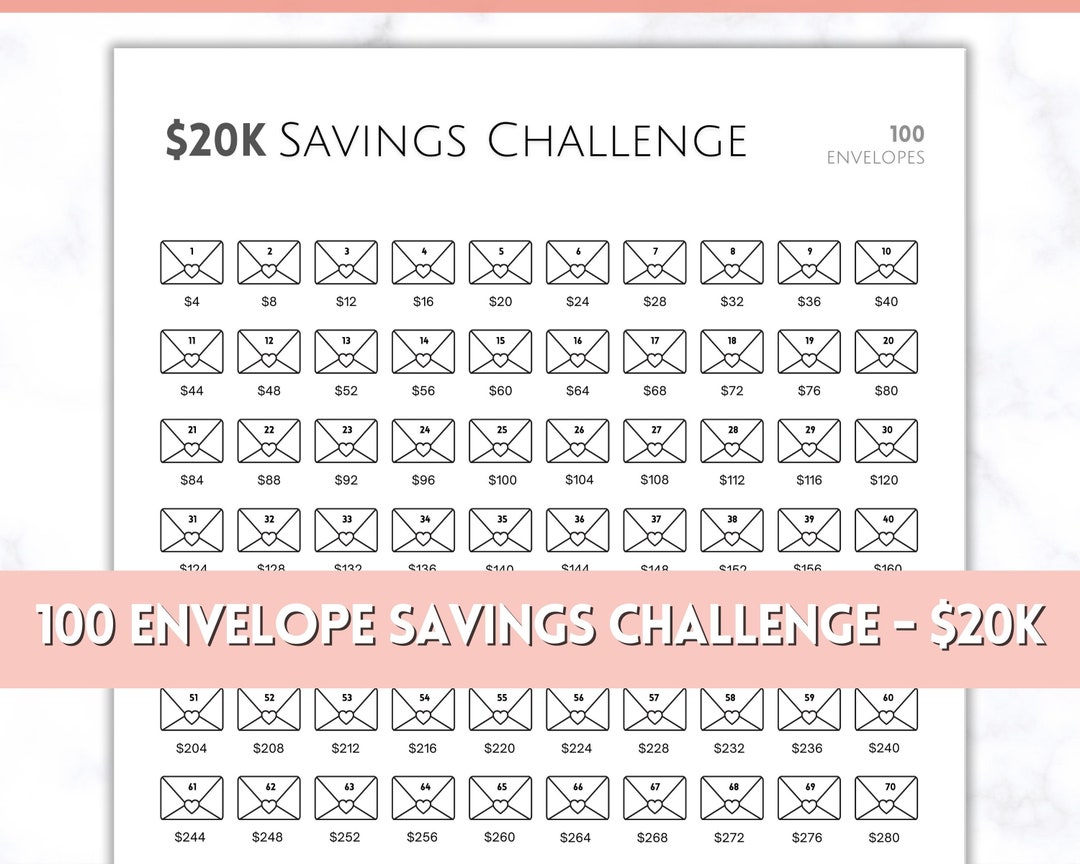 20k 100 Envelope Challenge Printable, 20000 Savings Tracker, 100 Day ...
