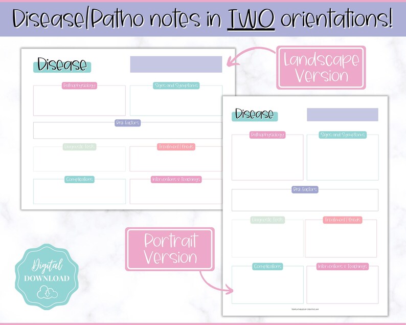 Nurse Student Study Guide Printable Nursing Notes BUNDLE - Etsy