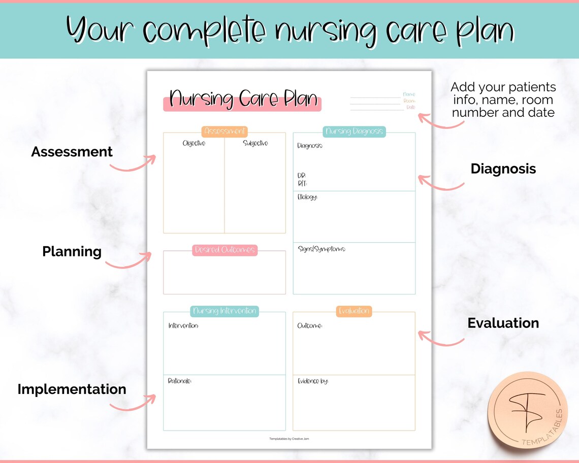Nursing Care Plan Template, Printable Nursing Notes Assessment, Nursing ...