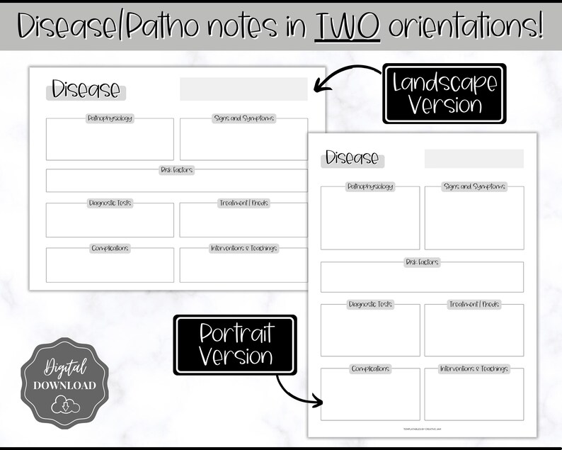 Nursing Notes BUNDLE Printable Nurse Student Study Guide - Etsy