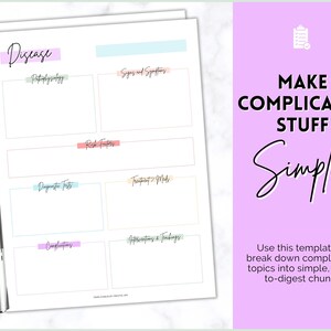 Nursing Patho Disease Template, Pathophysiology, Nurse Study Guide ...