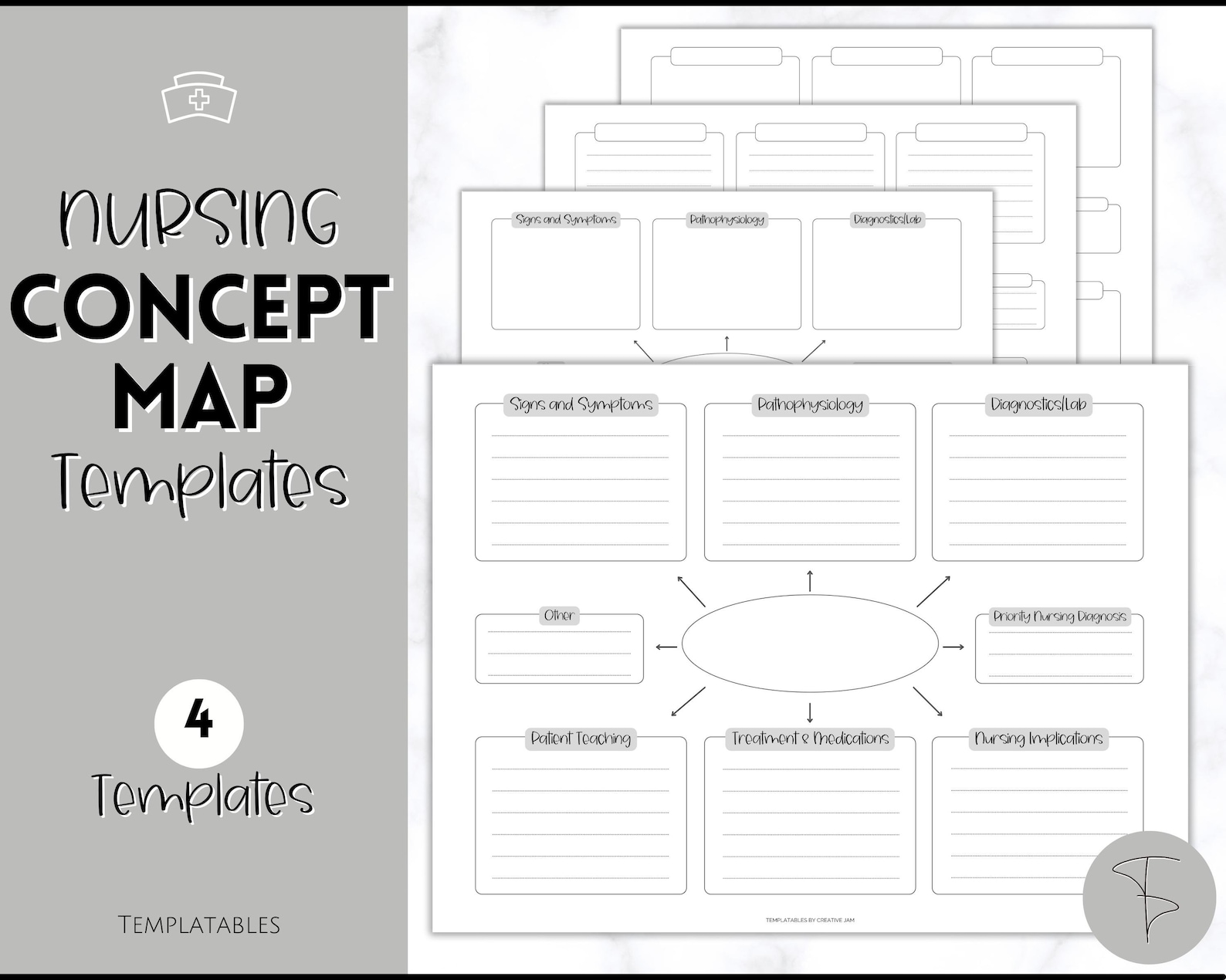 NURSING Concept Map Template, Nursing School Notes, Printable Nursing ...