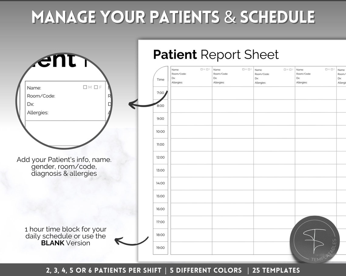 Nurse SHIFT Report Sheet Bundle, 5 Colors, Nurse Brain, ICU Nurse ...