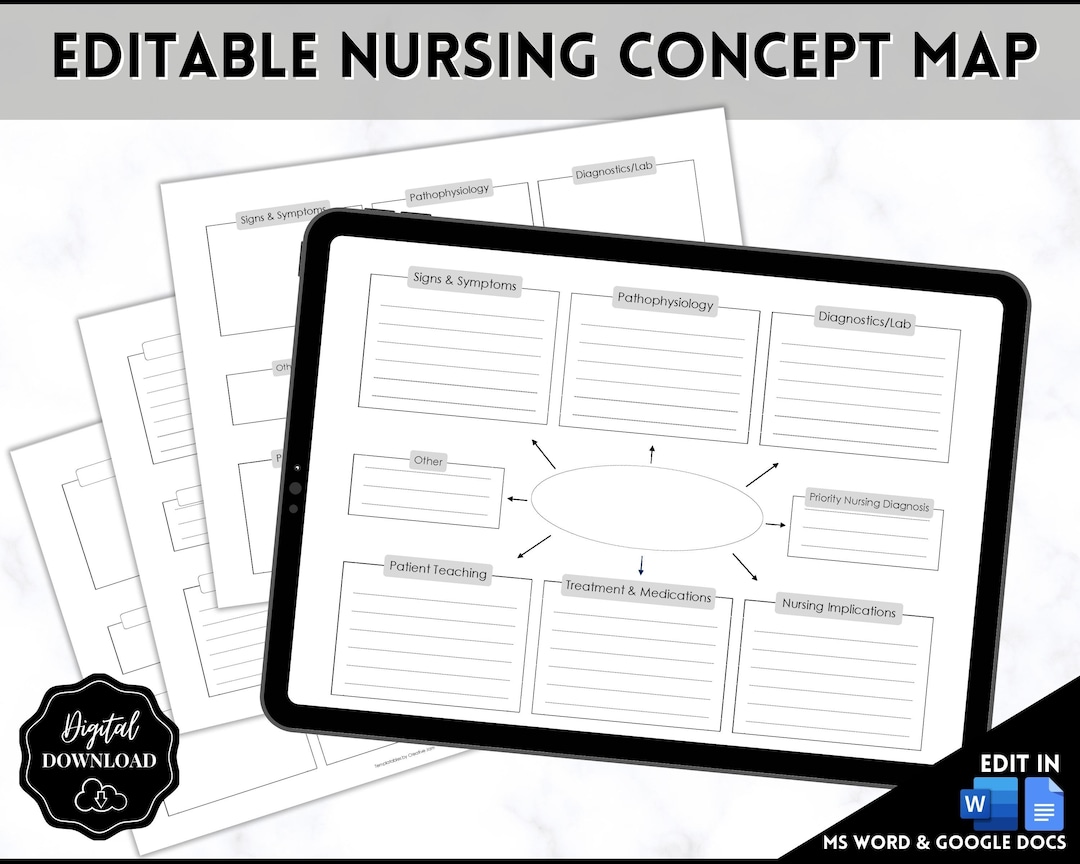 EDITABLE Nursing Concept Map Template, Nursing School Notes, Nursing ...