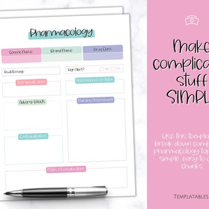 Nursing Notes BUNDLE, Printable Nurse Student Study Guide, Concept Map ...