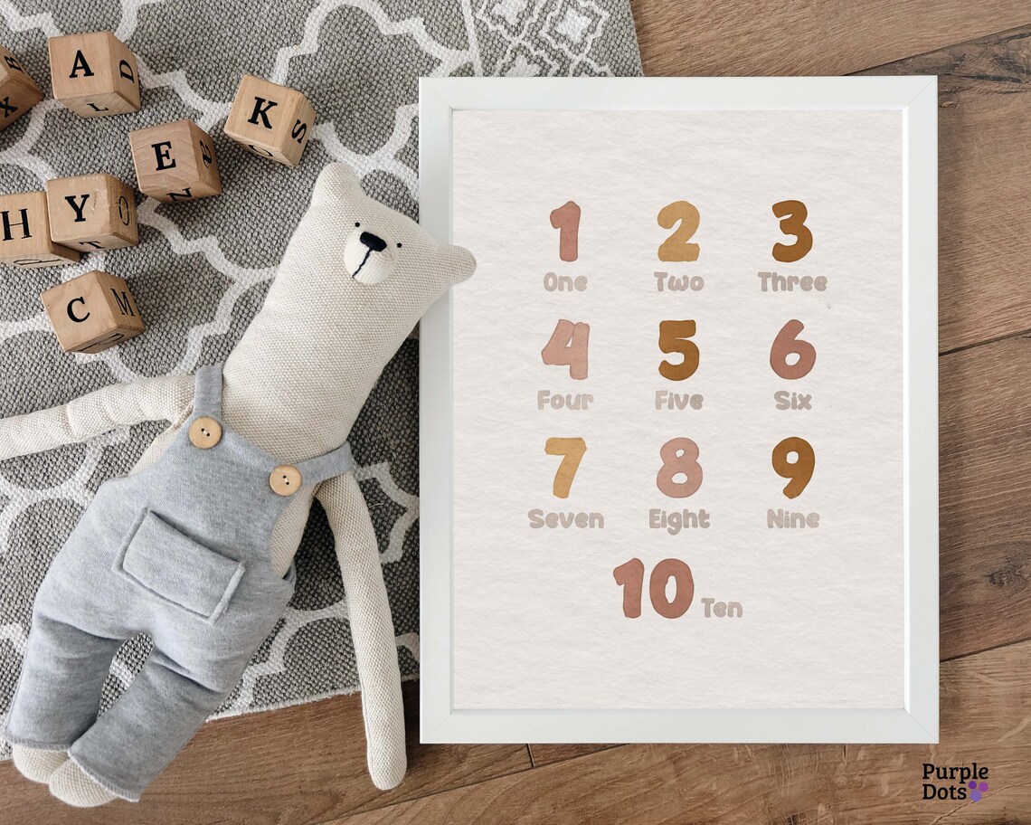 Nursery Numbers Poster Boho Kids Playroom Educational Poster - Etsy