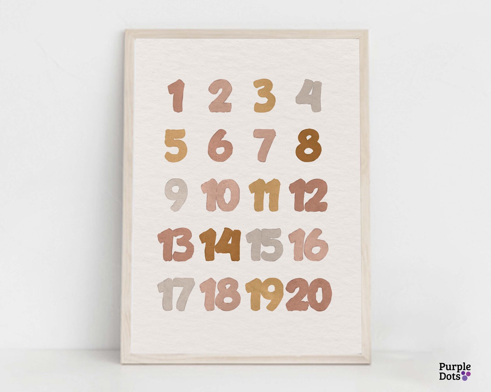 Boho Numbers Poster Gender Neutral Nursery Decoration Kids | Etsy