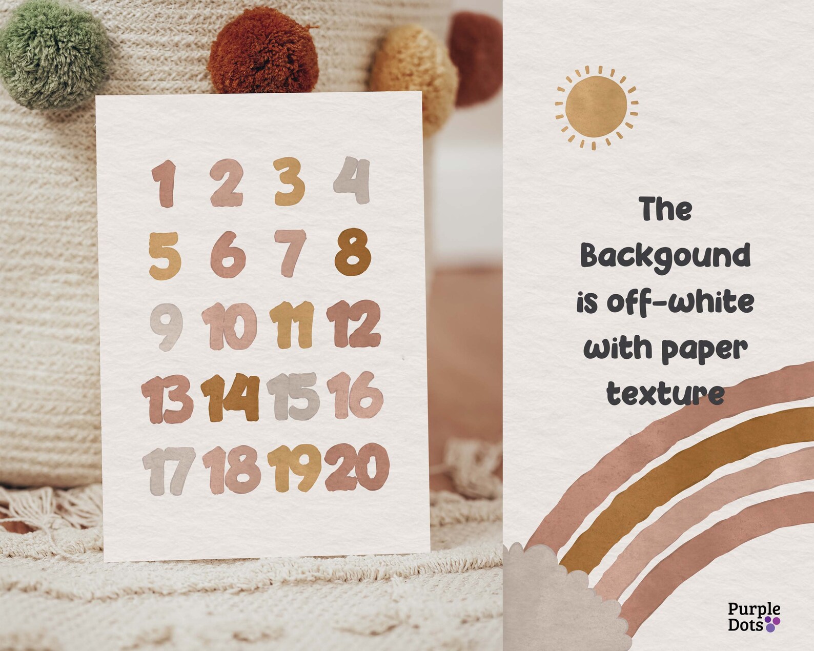 Boho Numbers Poster Gender Neutral Nursery Decoration Kids | Etsy