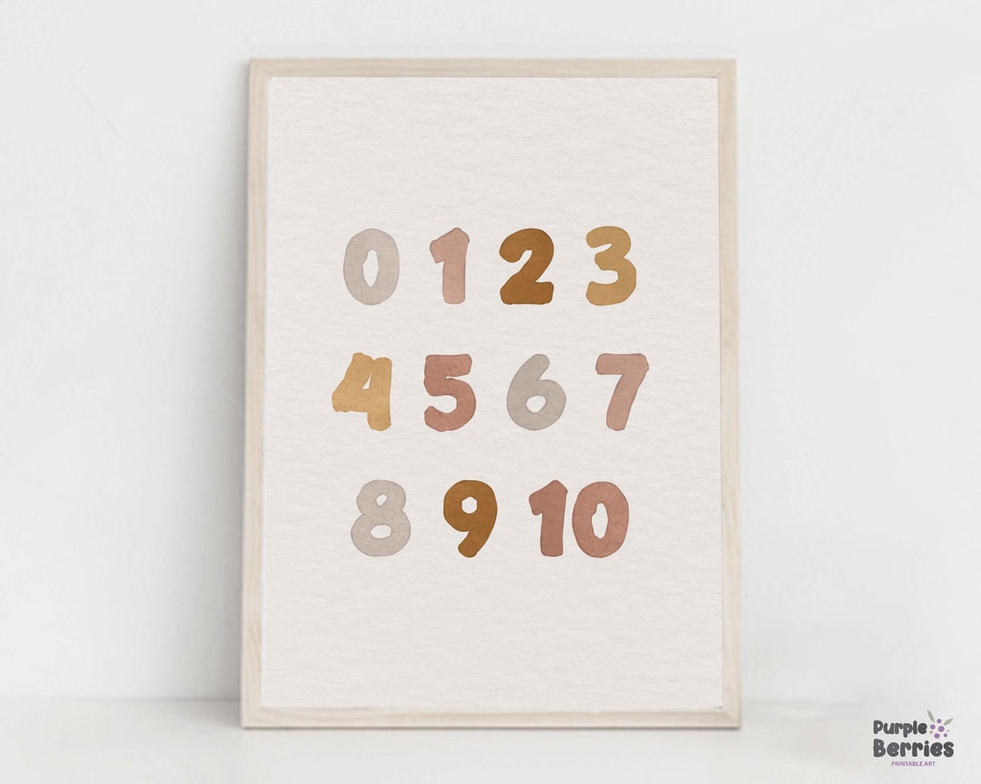 Boho Numbers Poster, Kids Playroom Educational Poster, Learning 123 ...